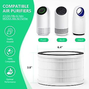 CFKREYA Replacement HEPA Filter for Afloia Fillo, Halo, Also Compatible with Mooka Allo Air Puri-Fier, 3-in-1 H13 True HEPA Filtration, 2 Pack