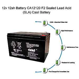 Casil 12V 12Ah Replacement Battery Compatible with APC SU1000NET SU1000RM UPS 2 Pack