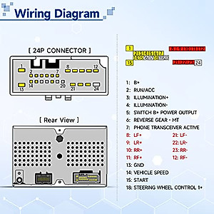 Bingfu Stereo Radio Harness for Select 2003-2017 Ford Lincoln Mercury Hyundai Land Rover Vehicles DA21 Stereo Wiring Harness Antenna Adapter