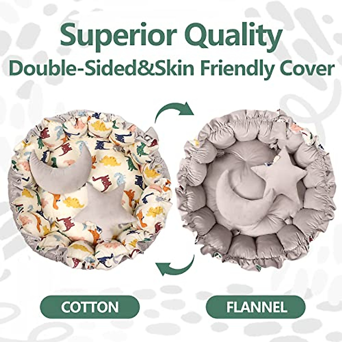 5-in-1 Thick & Plush Baby Play Gym with Tummy Time Pillow,Convertible Stage-Based Developmental Activity Gym & Play Mat from Baby to Toddler, Ball Pit, Pet Cushion,Baby Shower