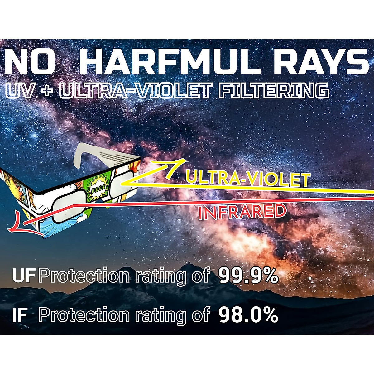 10x Premium Solar Eclipse Viewing Glasses - Safe, Certified, Durable Paper Frames - Pack of 10 - Perfect for Astro Enthusiasts and Outdoor Events