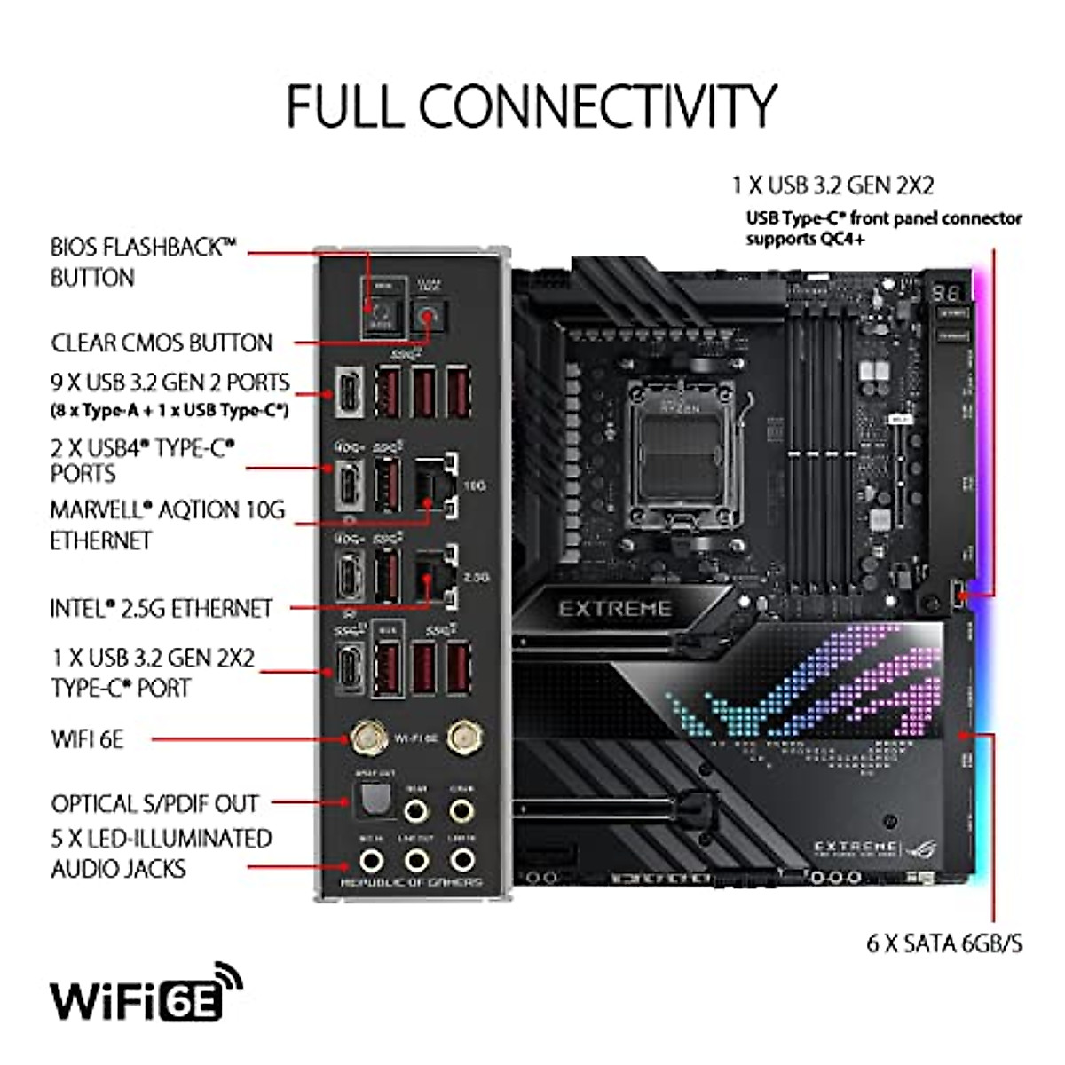 ASUS ROG Crosshair X670E Extreme(WiFi 6E) Socket AM5(LGA 1718) Ryzen 7000 EATX Gaming Motherboard(20+2 Power Stages, PCIe® 5.0, DDR5, 5xM.2 Slots,USB 3.2 Gen 2x2 Front-Panel,USB4™ Ports,Anime Matrix)