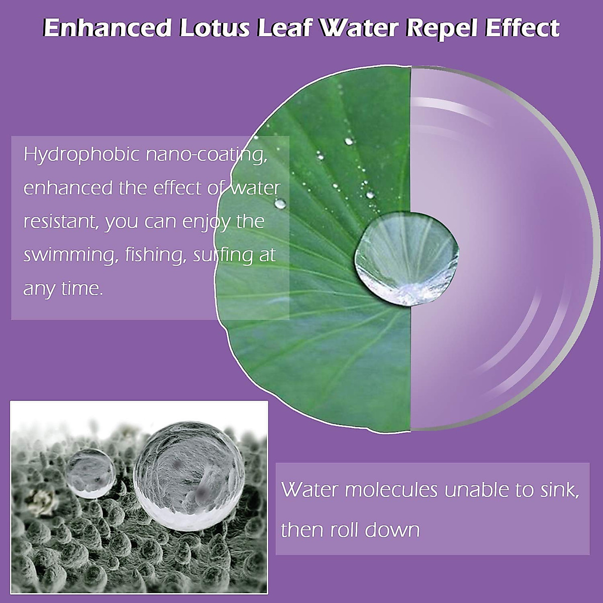 Kygear 12MM Glare Proof Polarized Replacement Lenses for Oakley Batwolf OO910 for Men and Women