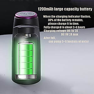 GOLDEN DEER Water Dispenser for 5 Gallon Bottle,Portable 5 Gallon Water Dispenser,Universal Water Dispenser for 2.5、3 and 5 Gallon Bottles USB Charging Water Bottle Pump