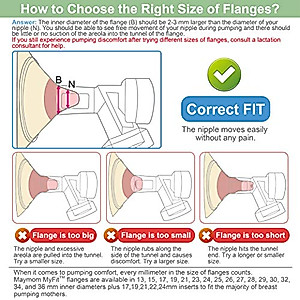 Maymom Wide Neck Pump Parts for Spectra S1/S2 Pumps; Incl Wide Mouth Flanges; Not Original Spectra Flange; Replaces Spectra Shield (15 mm Flange)