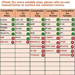 SNIGJAT 88 Key Keyboard Case Soft (Size: 53.5"x13.8"x6.8"), Padded Piano Case with Handle and Adjustable Shoulder Straps, Keyboard Gig Bag with 3 Pockets for Music Sheet Stand, Sustain Pedals, Cables