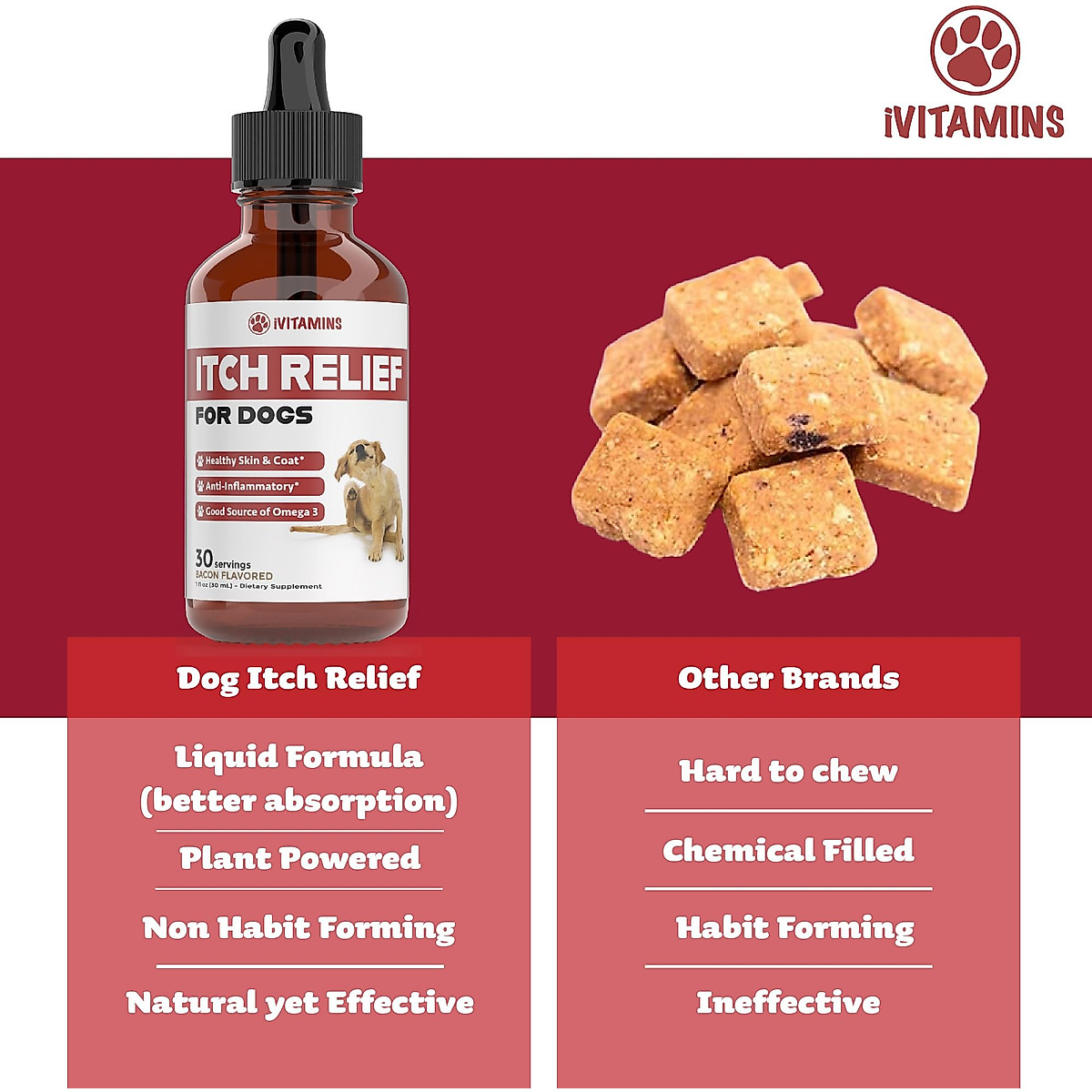 Itch Relief for Dogs | Dog Itch Relief | Helps to Naturally Relieve Itching, Allergies, & More by Improving the Skin & Coat Health | Allergy Relief for Dogs Itching | Dog Itching Skin Relief | 1 fl oz