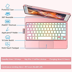 Keyboard Case for iPad 10.2 - iPad Keyboard 9th Generation & 8th & 7th Gen - Touch Keyboard - 360° Rotatable Protective Cover with Apple Pencil Holder - Backlight Wireless Keyboard - iPad 9 Keyboard
