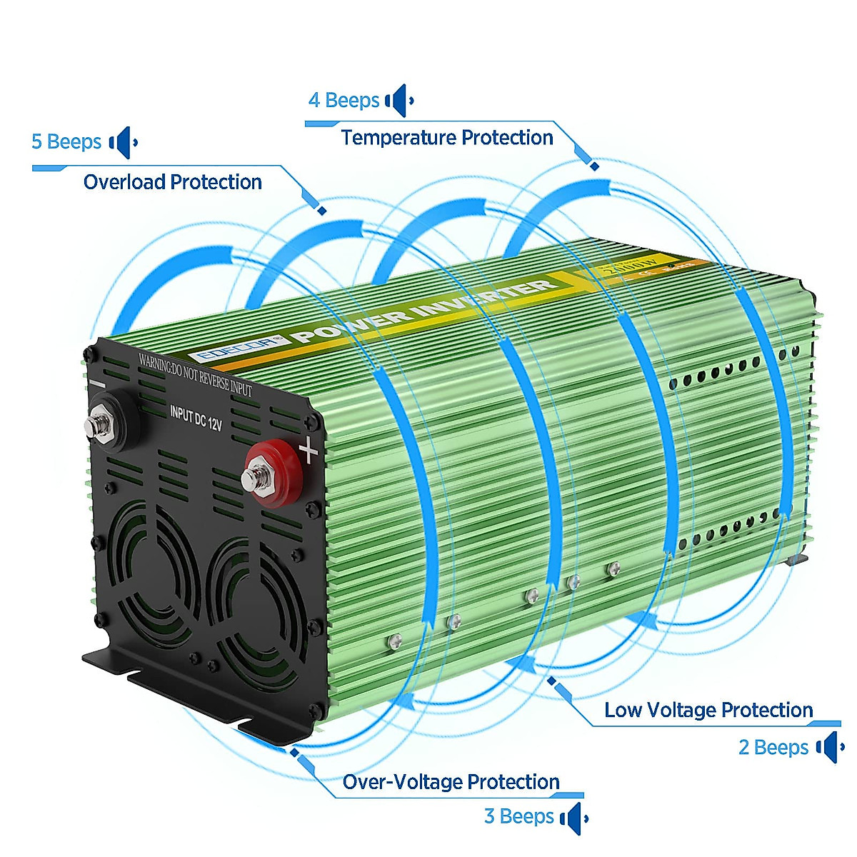 EDECOA 2000W Power Inverter 12V DC to 110V 120V AC 2000 Watts with Remote Control LCD Display USB 3 Outlets for Cars, Trucks, RVs, Rural Cabins