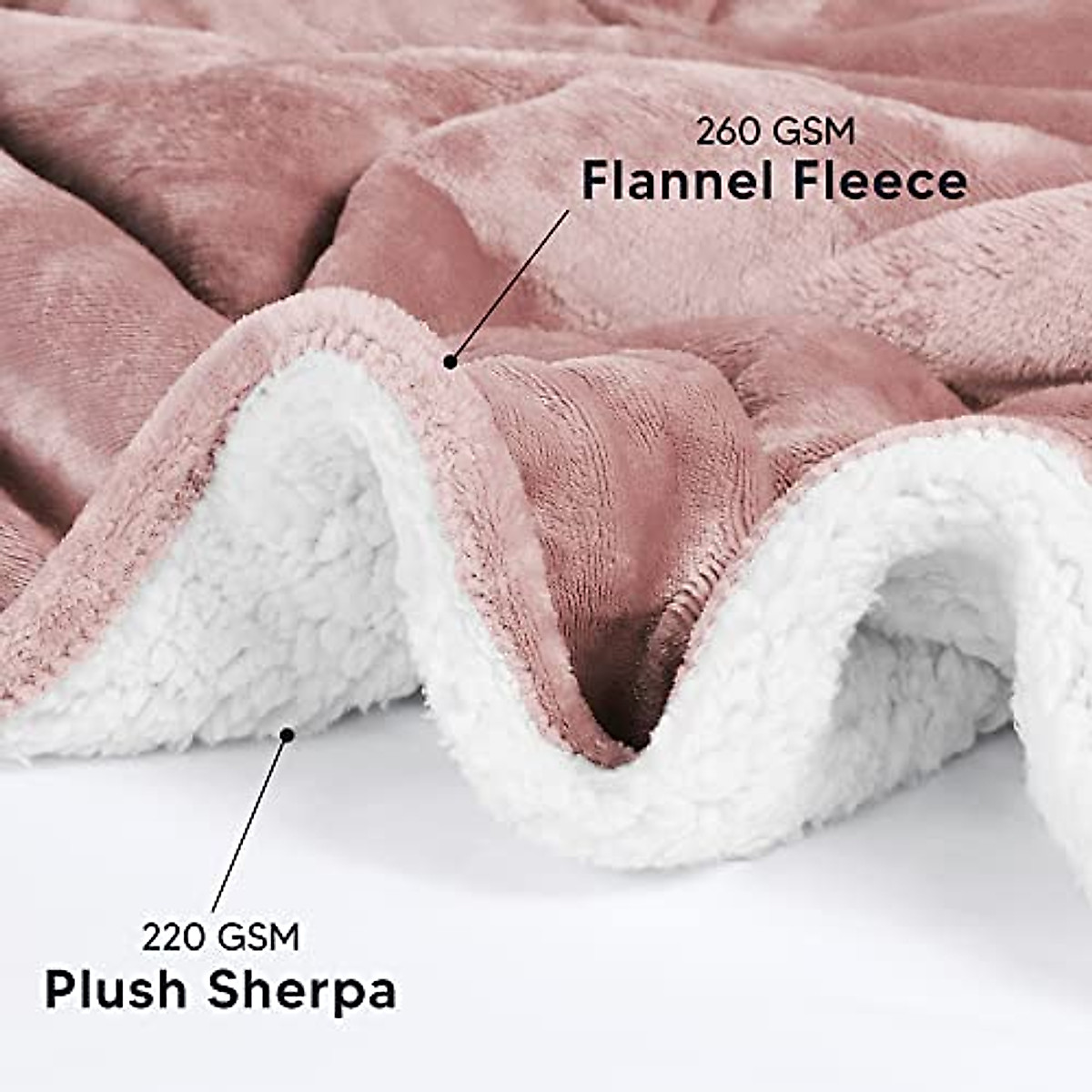 Utopia Bedding Sherpa Blanket Twin Size [Rose Pink, 90x66 Inches] - 480GSM Thick Warm Plush Fleece Reversible Blanket for Bed, Sofa, Couch, Camping and Travel
