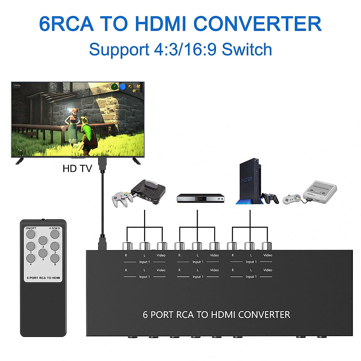 ZUZONG 6 Way RCA to HDMI Converter 1080P/720P RCA Composite CVBS AV Switch to HDMI Converter Adapter Support 4:3/16:9 Switch for Sega Xbox PS1 PS2 PS3 N64 NGC SNES WII VHS VCR Camera DVD