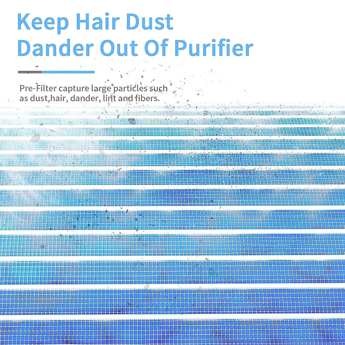 2Pack MK01 MK06 TZ-K1 Air Filter Replacement Compatible with Aroeve MK01 MK06 Air Purifier,ToLife TZ-K1,Fre Aire KN6391,HAP601,MJ001H,DH-JH01,MG01JH,MG01JH Air Purifier,4-in-1 True HEPA Filter