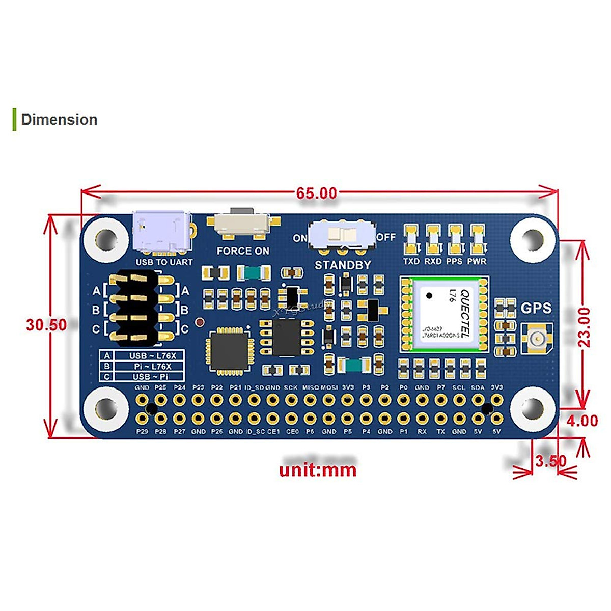 Raspberry Pi GNSS L76X GPS HAT Supports Multi-GNSS Systems GPS BDS QZSS Supports DGPS SBAS Interface UART with External Antenna Industrial PDA Tracking Security System Module @XYGStudy