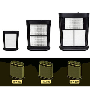 NRP 1-pack Replacement HEPA Filter for Honeywell Air Purifier HPA100/200/300 and 5000 Series filter R