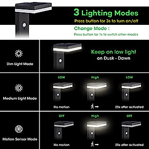 TJCoLUX Outdoor Solar Landscape Path Light with Motion Sensor, Aluminum Black Pathway Light for Garden Lawn Yard Walkway Driveway, IP44 Waterproof, 4000K