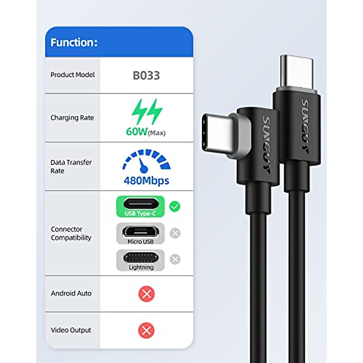 SUNGUY USB C to USB C Cable 1FT [2Pack], Right Angle 90 Degree Type C to C 60W PD Fast Charge Compatible for Samsung Galaxy S21 S20 S10, MacBook Air/Pro, iPad Pro 2020, Pixel 4/3 XL
