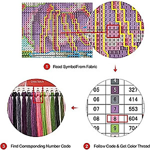 Dolphin Sunrise Cross Stitch Kits-Dolphin Counted Cross Stitch Pack Stamped Cross-Stitch Needlepoint Counted Kits Beginners,Embroidery Kit Arts and Crafts for Home Decor/8x12 inch