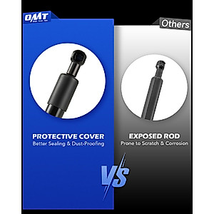 Orion Motor Tech Compatible with 07-19 Silverado Sierra Pickup Tailgate Assist, Truck Tail Gate Lift Assist Tailgate Shock Compatible with 2007-2019 Chevy Silverado GMC Sierra 1500 2500 3500 HD