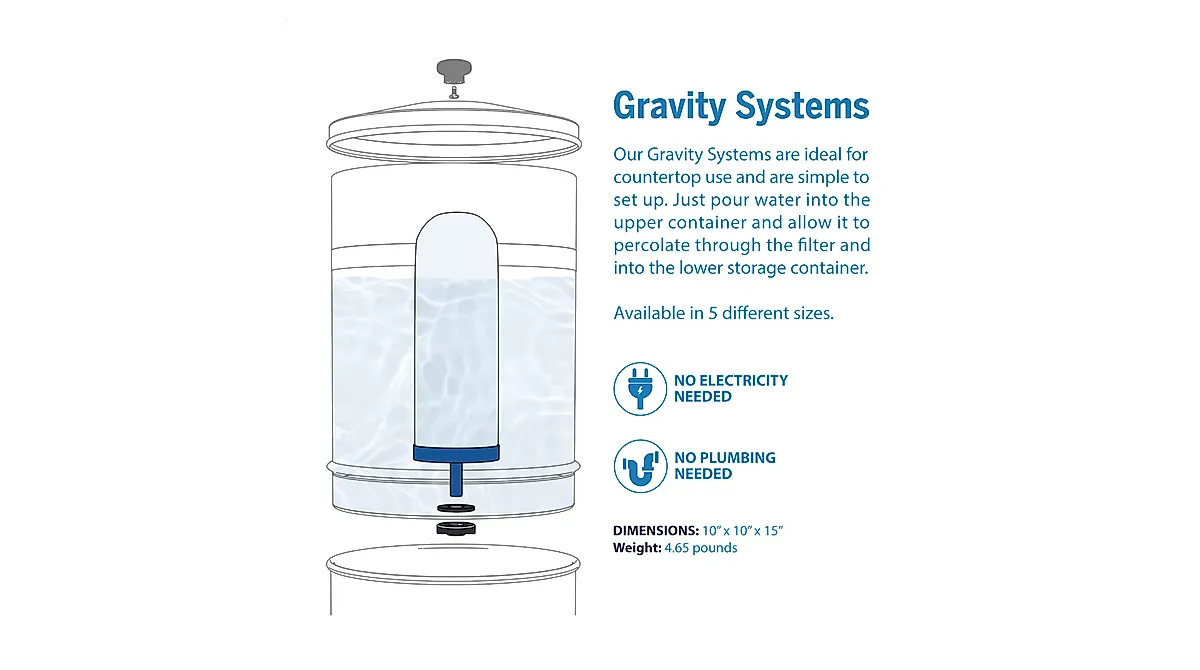 ProOne Big II Gravity Water Filter, 2.5-Gallon Water Filtration System ...