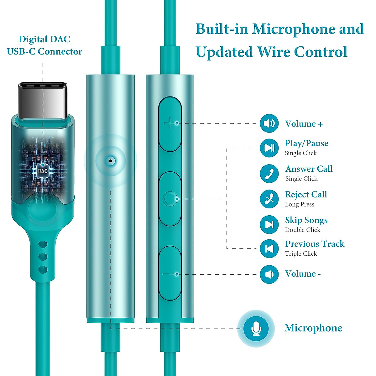 APETOO USB C Headphones for iPhone 16 15 Pro Plus iPad Pro,USB Type C Earphones HiFi Stereo USB C Wired Earbuds Microphone Volume Control for Galaxy S24 S23 S22 S21Pixel 9 8 7 7a 6 Pro 6a Turquoise