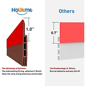 Holikme Door Draft Stopper Under Door Draft Blocker Insulator Door Sweep Weather Stripping Noise Stopper Strong Adhesive