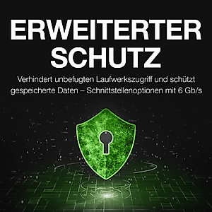 Seagate Exos 7E10 ST6000NM000B 6TB 512N SATA 6Gb/s 7200RPM 256MB Enterprise Hard Drive