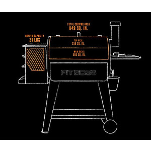 PIT BOSS 10537 PB0820SP Wood Pellet Grill, 820 Square Inches, Black