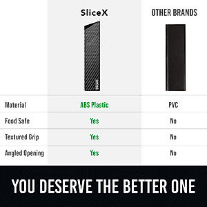 Knife Sheaths for Kitchen Knives 8"-12" Universal Knife Edge Guards Set | Knife Cover with Extra Strength | BPA-Free Knife Guards | Non-toxic and Food Safe (2 Pcs)