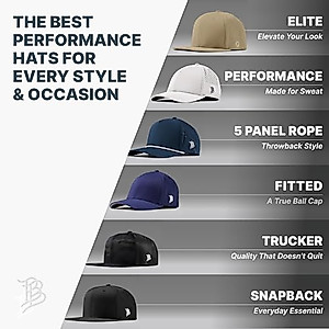 Branded Bills Bare Elite Curved Hat, Black, Fits 7-7.5, with Curved Bill, Double Layer Performance Paneling, Adjustable Snapback, Silk-Soft Front Lining, Quad-Foam Band, Water-Repellent Shell