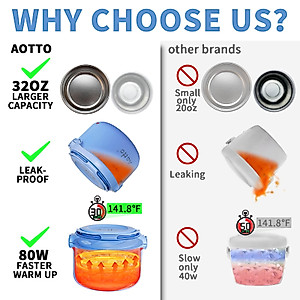 Aotto Electric Lunch Box: 32 oz Portable Food Warmer Heater - Lunch Warmer Portable for Work/Office, Warming Soup & Meal, Spill-Free, Men & Women's Gifts, Blue (110V-120V)