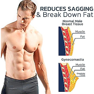 100ml Gynecomastia Tightening Cream,Gynekomastie Reduction Massage Oil,Gynecomastia Tightening Cream,Chest Reduction Massage Oil,Breast Reduction and Tightening Cream (2pcs)