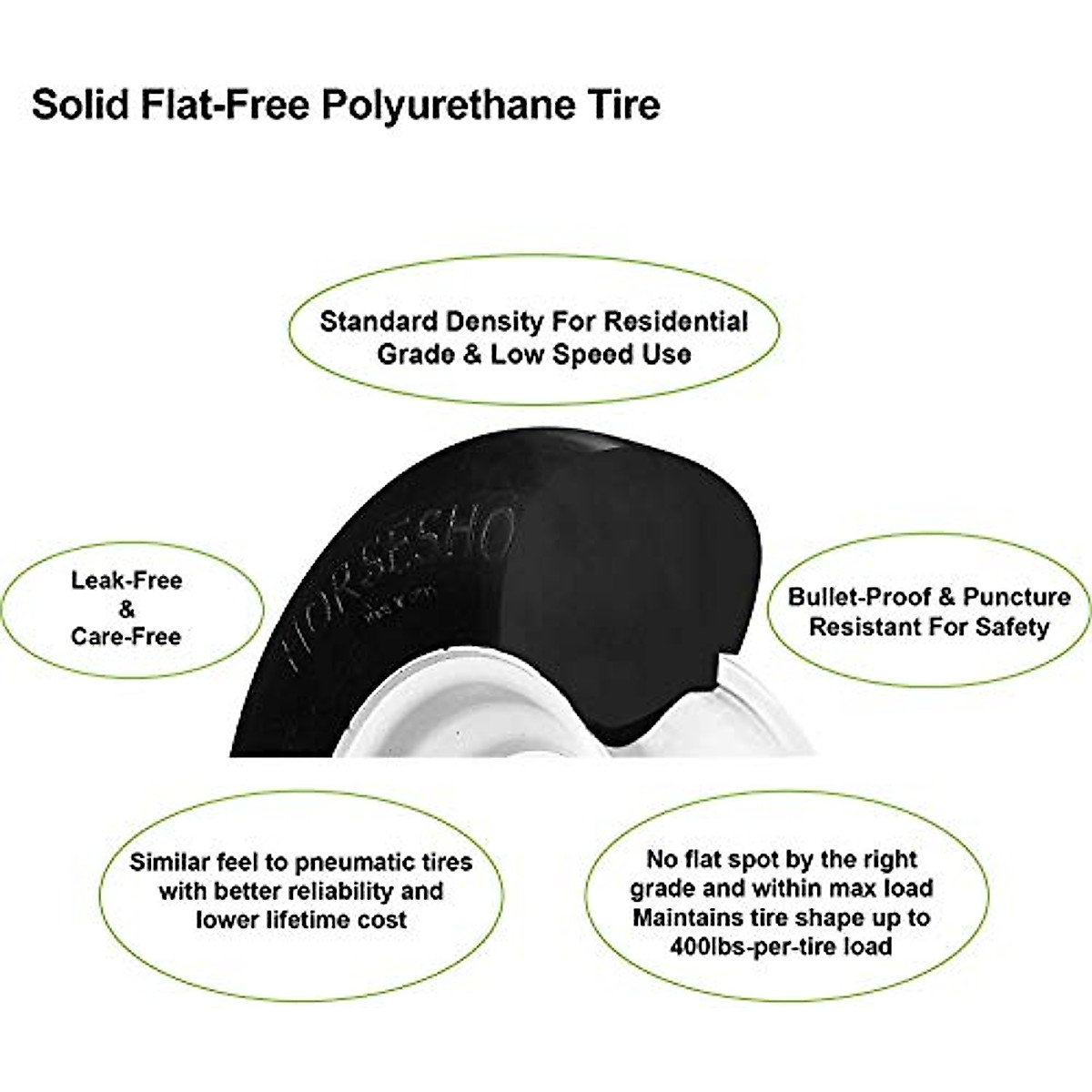 HORSESHOE New Commercial Solid 13x5.00-6 Flat Free Smooth Tire w/Steel Wheel for Riding Lawn Mower (Deck 36"-68") Garden Tractor - Center hub 3.25"-5.9" - Bore ID 1/2" 135006 (2)