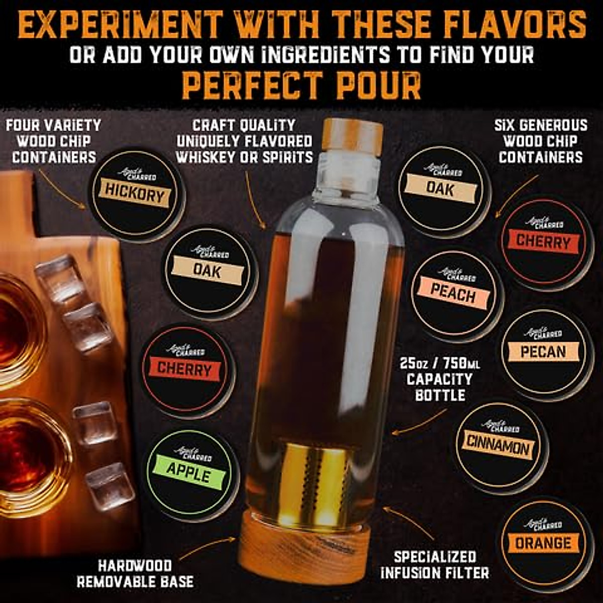 Whiskey Infusion Kit + Wood Chips (Variety 4-Pack) - Mixology-Set for Bartender - Whisky, Bourbon, Vodka Gift for Men - DIY Kits for Adults - Bartender Kit - Valentine Whiskey Gifts for Men and Women