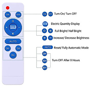 YONGYUAN 2 Pack, 200W Solar Flood Light Outdoor Solar Powered Security Light Dusk to Dawn LED Lamp, 20000LM High Brightness with Remote Control, IP65 Waterproof for Garage Yard Entryways Patio