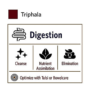 ORGANIC INDIA Triphala Herbal Supplement - Digestion & Colon Support, Immune System Support, Adaptogen, Nutrient Dense, Vegan, Gluten-Free, USDA Certified Organic, Non-GMO - 180 Capsules