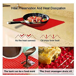 Non-Stick Silicone Baking, Pyramid Healthy Cooking Oven Mat Fat Red-2 Pack by Alpenkok (Black)
