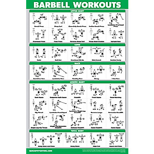 Palace Learning 3 Pack - Dumbbell Workouts + Barbell Exercises + Cable Machine Workouts - Set of 3 Workout Charts (LAMINATED, 18” x 24”)
