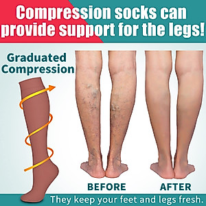 Laite Hebe 4 Pairs-Compression Socks for Women&Men Circulation-Best Support for Nurses,Running,Athletic