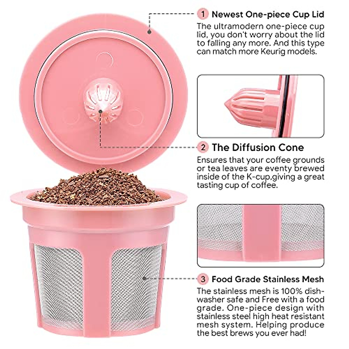 i Cafilas Week Reusable Cup Accessories for Keurig Filter K mini Plus,K-Cafe,K-cafe K83,K-Latte,K45 Elite,K-Classic,K-Compact,Reusable K Pods 2.0 and 1.0 Brewer (6 pcs in Pink)