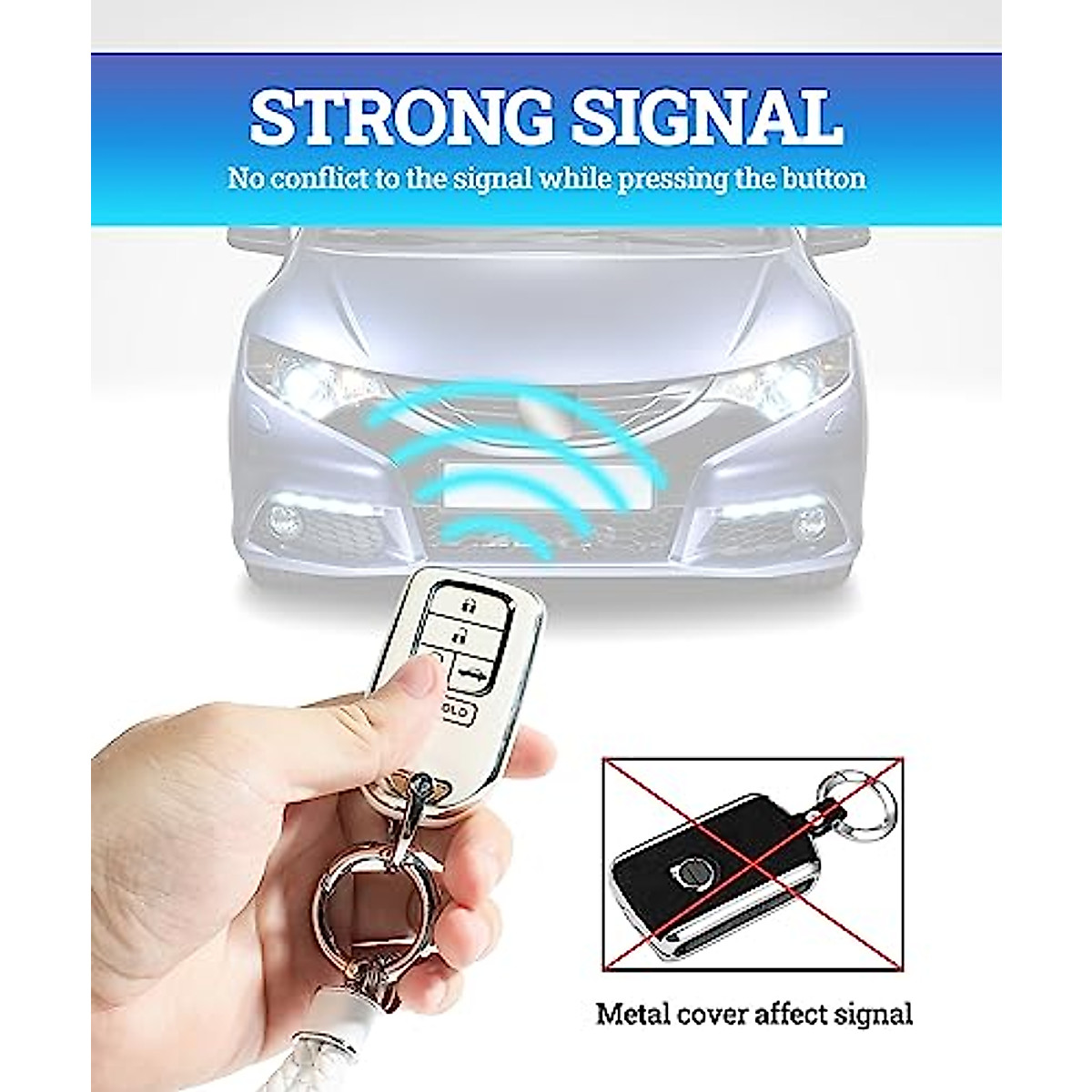 Zlirfy Smart Remote Key Fob Cover,Key Covers for Car Keys with Leather Keychain,Car Cover,Soft TPU Case Protection,Car Keychain Holder Most Model of Cars (for Honda a) 662QCYST002