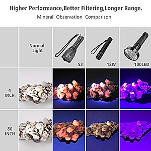 LUMENSHOOTER S3 365nm UV Flashlight with 3 LEDs, Rechargeable Black Light Torch for Resin Curing, Rocks Searching, Scorpion & Pet Urine Finding