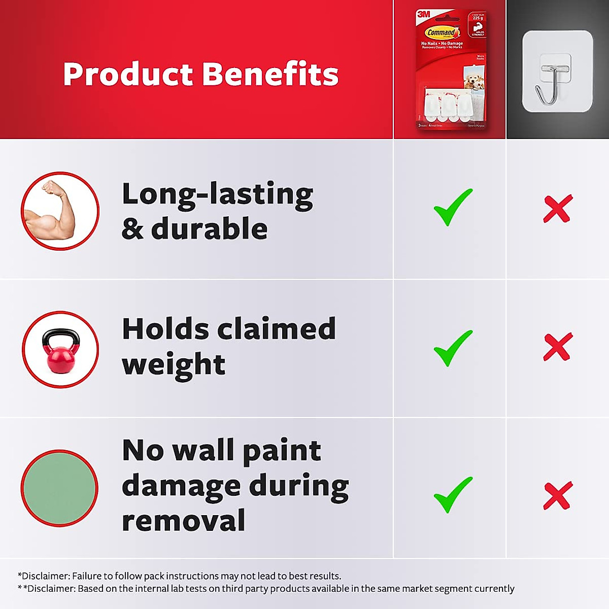 Command 17066 Micro, White, 3-Hooks (17066ES)