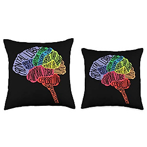 InGENIUS Brain Anatomy Parts Area Neurologist Neurology Brain Map Surgeon Throw Pillow, 16x16, Multicolor