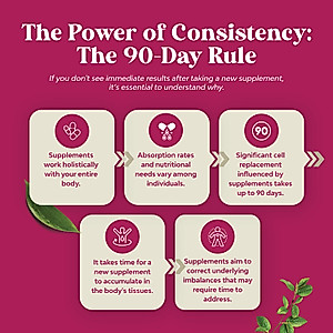 Organic Maca Root Capsules for Women - Potent Herbal Supplement with Female Enhancing Blend of Red Yellow & Black Maca Root - Non-GMO Certified Vegan and Gluten-Free with No Artificial Colors - 120ct