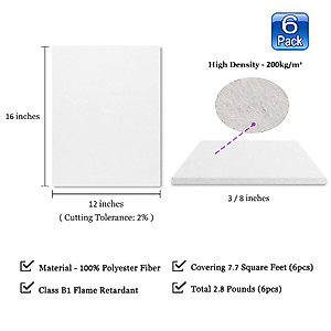 BXI Sound Absorber - 16 X 12 X 3/8 Inches 6 Pack High Density Acoustic Absorption Panel, Sound Absorbing Panels Reduce Echo Reverb, Tackable Acoustic Panels for Wall and Ceiling Acoustic Treatment