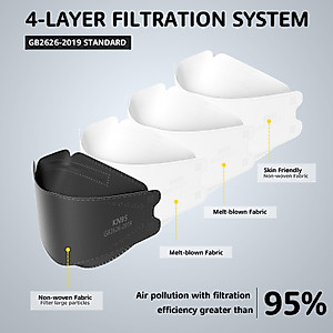 HIWUP KN95 Face Masks 50 Pack, Breathable Comfortable and Disposable KN95 Mask, Black