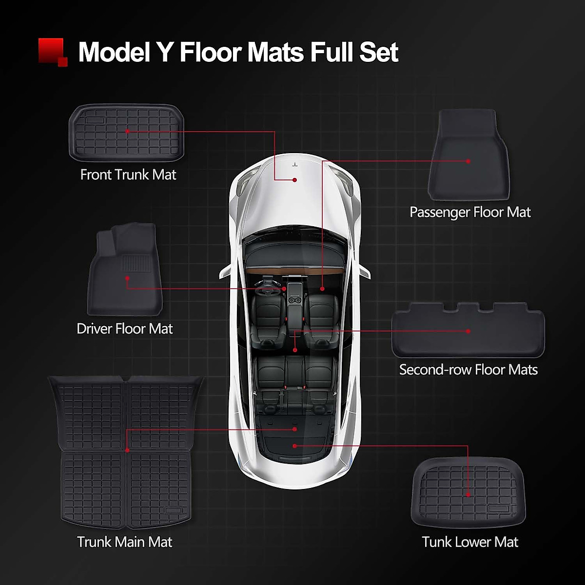 ROADGIVE 6PCS Tesla Model Y Floor Mats Cargo Liners 2021-2023(5 Seater), Custom Fit TPE All Weather Floor Liners Waterproof Car Interior Accessories