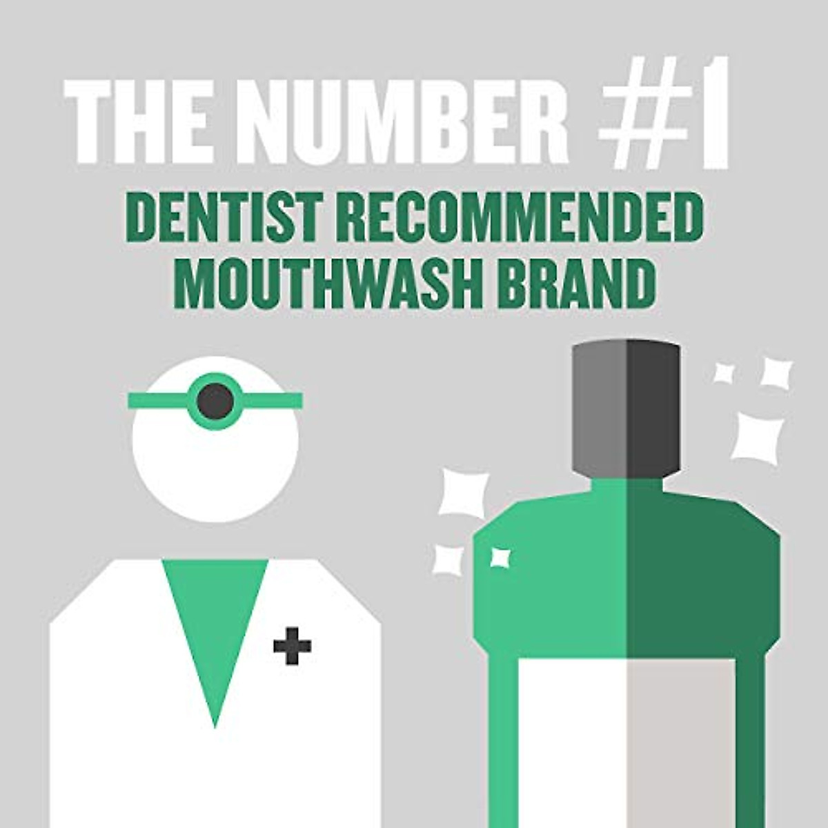 Listerine Freshburst Antiseptic Mouthwash with Germ-Killing Oral Care Formula to Fight Bad Breath, Plaque and Gingivitis, 1.5 L