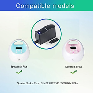 Loveishere Flange Inserts Compatible with Medela/Willow/TSRETE/Momcozy S9 S10 S12/ Willow Wearable Cups & Spectra S1 S2 (Charger Power Cord)