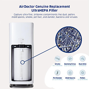 AIRDOCTOR AD1000 Genuine Replacement Filter Set | Captures Ultra-Fine Airborne Contaminants | Reduces Toxic Gasses (VOC's) | MADE BY AIRDOCTOR